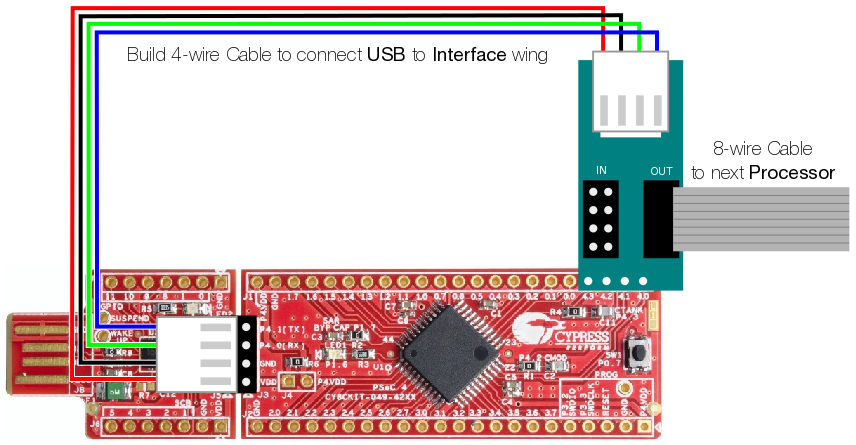 File:First-processor.png - Pinball Makers